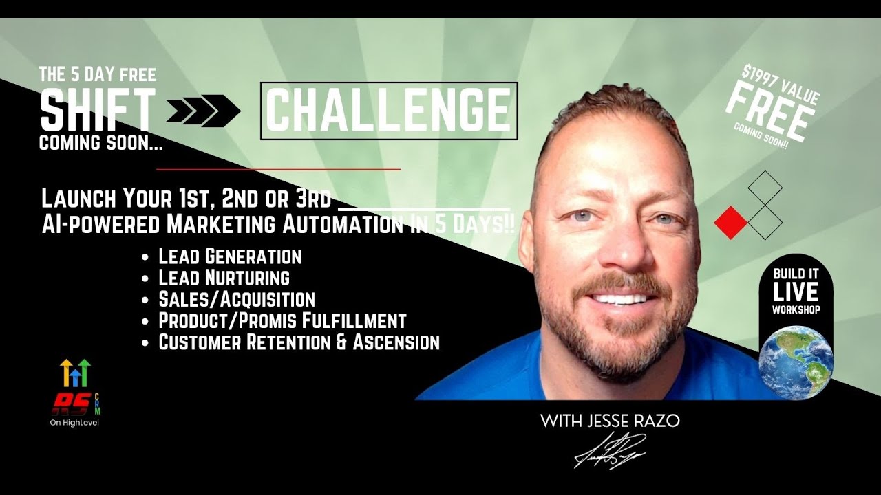 Transform Your Business with AI Automation: The Shift Challenge ...